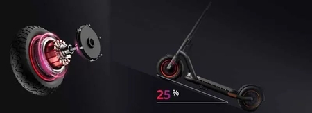 Xiomi scooter Navee N65