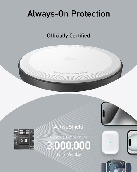 Anker MagGo Qi2 3 in 1 Wireless Charging