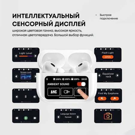 +ДОСТАВКА! Наушники Hoco EW72 ANC - сенсорным экраном