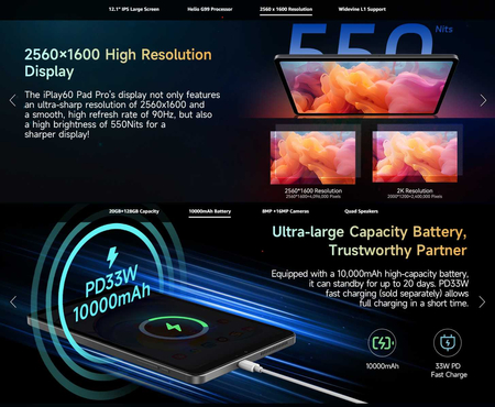 AllDoCube iPlay 60 Pad Pro 12/256 GB Планшет Новинка 4G