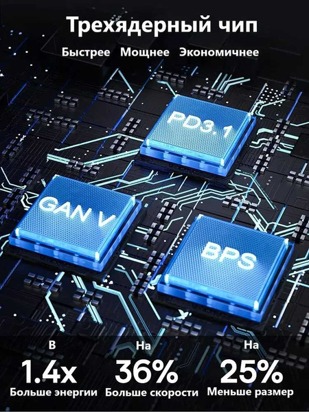 Зарядное устройство Baseus GaN5 Pro 2C+U 140W EU + кабель Type-C