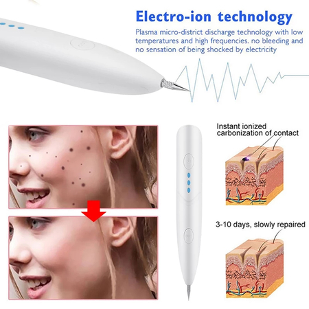 Plasma pen Dastavka bor