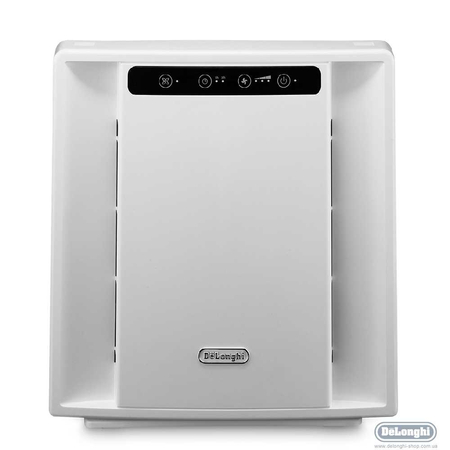 очиститель воздуха Delonghi AC75