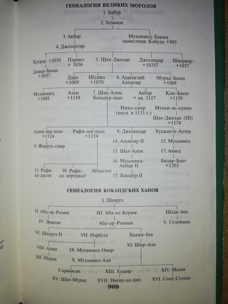 Рахманалиев 