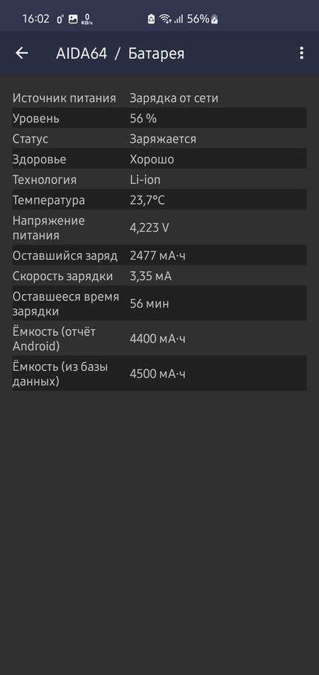Блок от питания (SAMSUNG) USB-A-TYPE C 15-20W;type-c type'c 33W