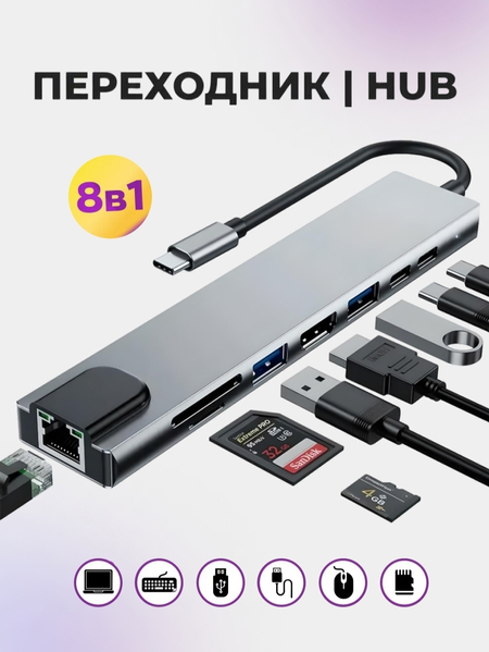 USB-C HUB 8 in 1