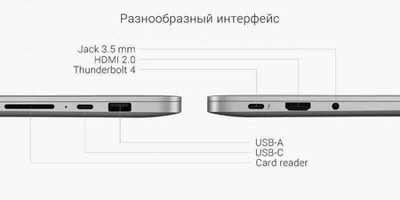 Xiaomi Redmibook Pro 15