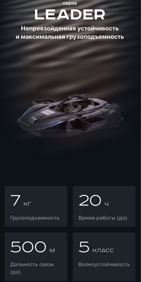 Кораблик Boatman Leader Pro
