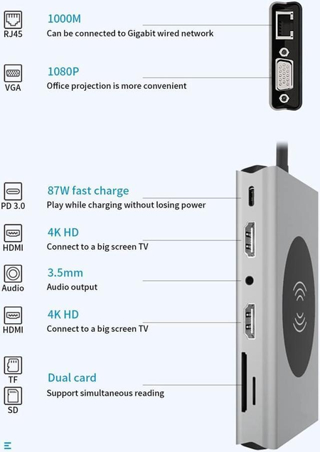 Type-c hub 14 in 1