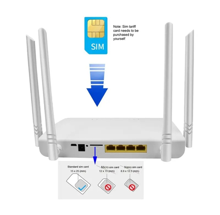 Wifi 4g LTE router