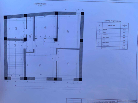 Здание под мини гостиницу ул.Сарыкульская 2-этажа 148 м² коробка