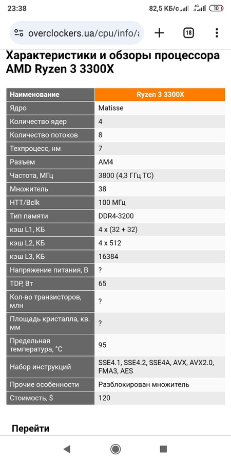 Amd Ryzen 3 3300x  4/8