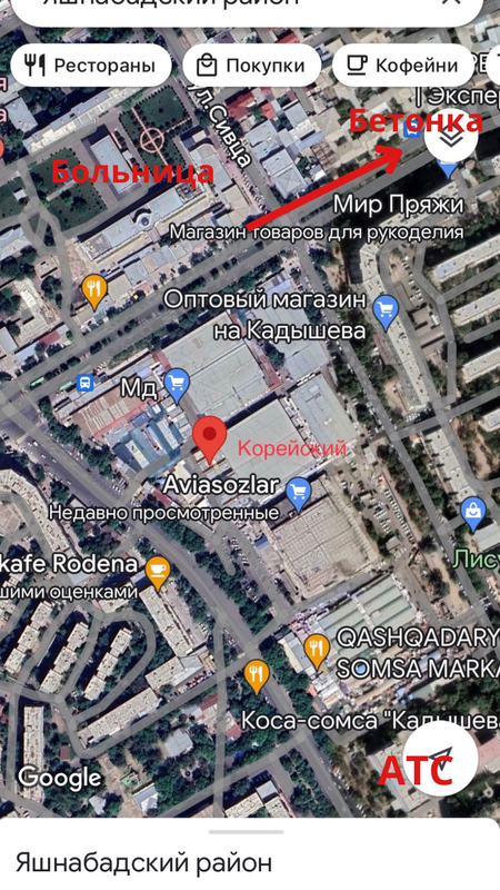 Коммерческое помещение, магазин, ателье.
