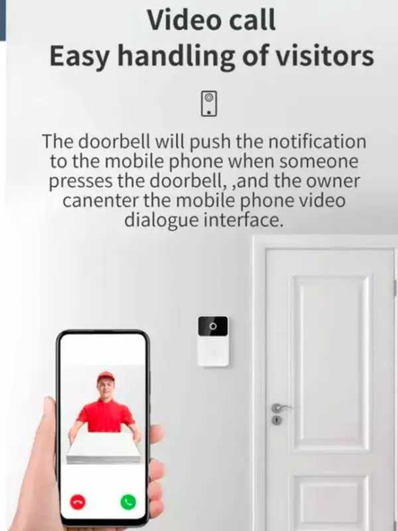 Eshik qo'ng'irog'i - Doorbell