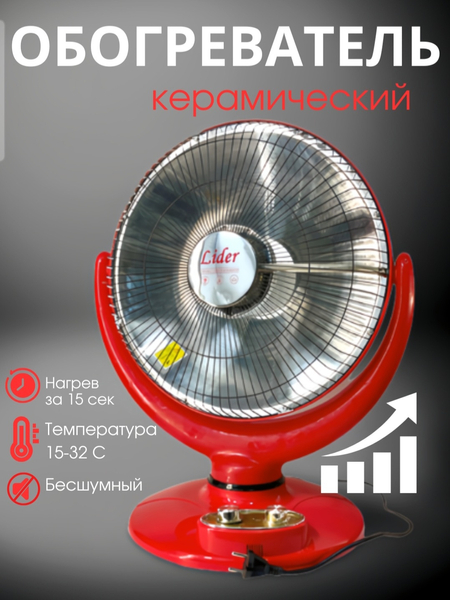 Обогреватель, фен, Тепловентилятор, абагревател