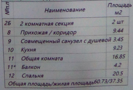 Продаётся 2/6/7 квартира Янги Хаёт 2 квартал