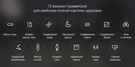 Продаю весы от Xiaomi