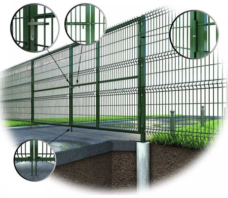 Yevrosetka   Darojniy setka kladka setka Qush setka gabion