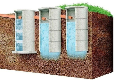 Urachi ura урачи ура tiransha padval tunel kovlaymiz