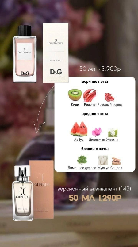 Духи - Высшего качества