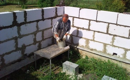 Газаблок пенаблок гишт шлакоблок терамиз стяжка сувок киламиз