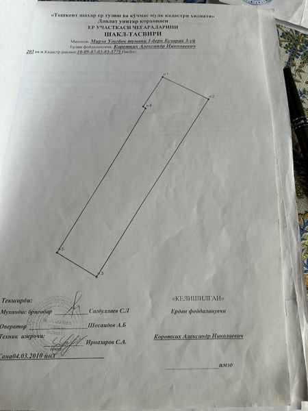 Цалковская участок 2 сотки