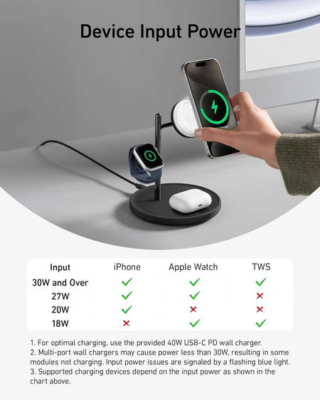 Anker MagGo 15W 3-in-1 Charging Stand Qi2 Certified Wireless Charger