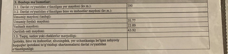 Продается дача 1 этаж + чердак