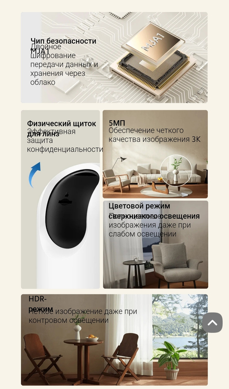 Xiaomi Camera C500pro, камера с500про,