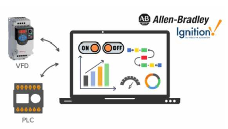 Control System, PLC, HMI, SCADA Programming / АСУТП