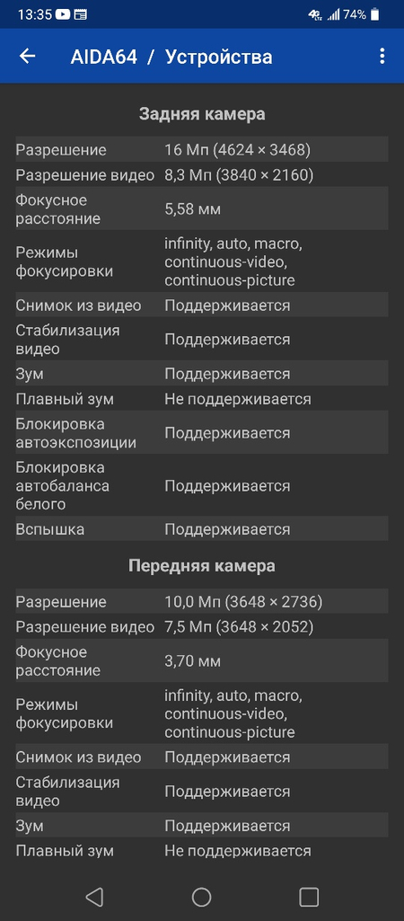 Продоется телефон. LG V60
