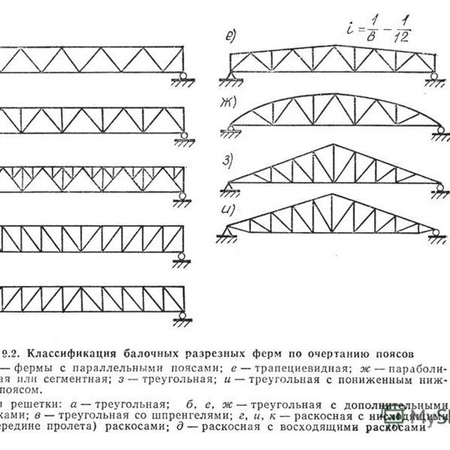 Kanteyner Temirdan Tom Naves Xizmati