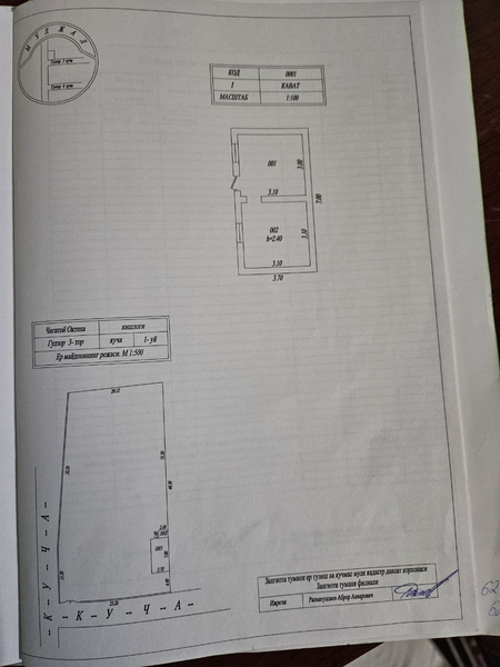 Срочно продаётся земля