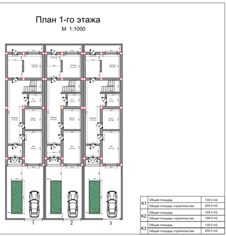 Коттеджи в рассрочку