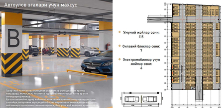 (M) Новостройка супер акции за квадрат 670 $