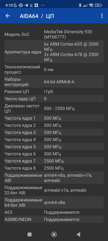 Redmi Not 11 Pro + 5G