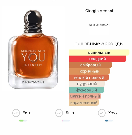 Stronger with you Intensely parfume original