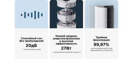 ПРОДАМ Xiaomi Mi Air Purifier 4 Lite (Глобальная). Практический НОВОЕ.