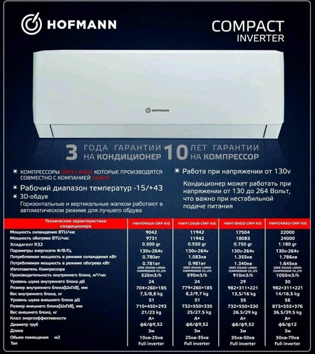 Кондиционер HOFMANN COMPACT Inverter 18 (50кв.м). Гарантия качества!