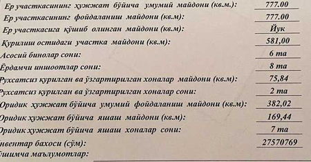 Продаётся земля 6,7 соток в М.Улугбекском р-не (Амир Темур махалля)