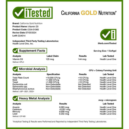 Доставка по Ташкенту! California Gold Nutrition, Vitamin D3,(5,000 IU]