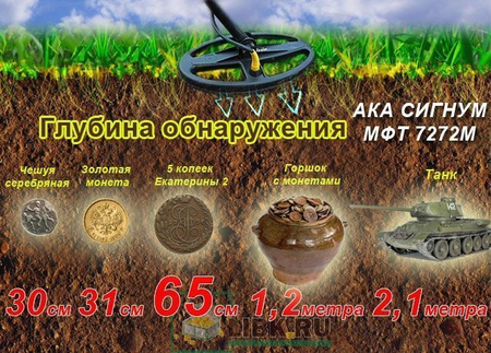 Металлоискатель АКА СИГНУМ МФТ 7272М