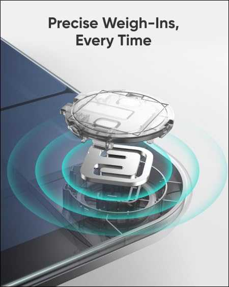 Умные весы eufy by Anker Smart Scale P3
