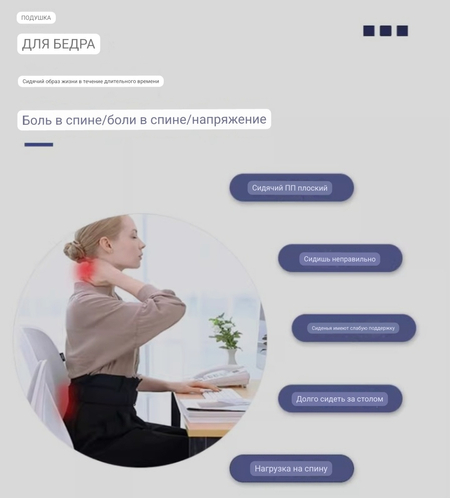 Подушка для автомобильного сиденья для офиса