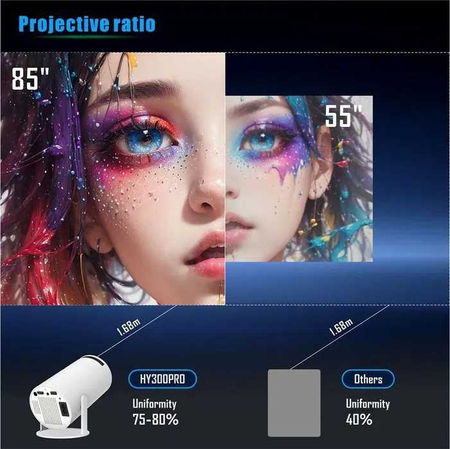 Смарт Android Проектор HY300 Full HD [Новый]