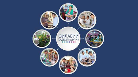 Oilaviy tadbirkorlikni boshlamoqchi bo'lganlarga kredit oson va tezkor