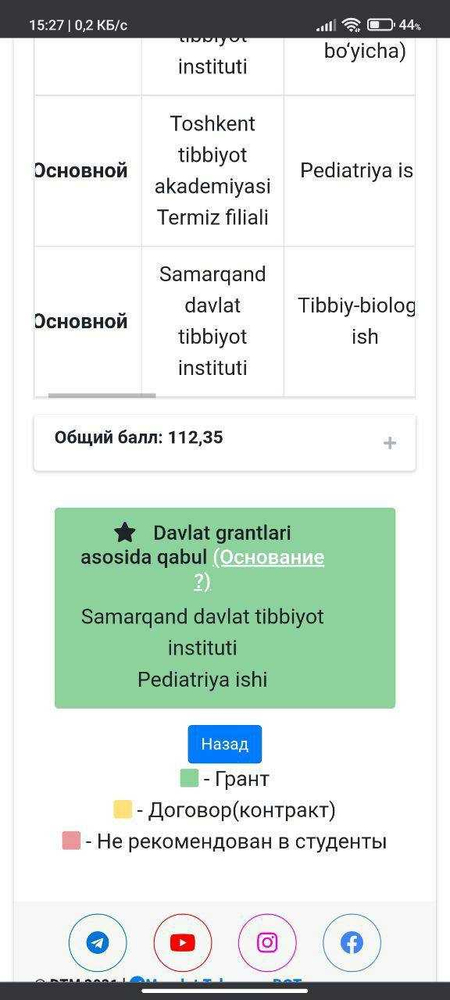Репетитор по химии