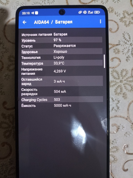 Poco F5 5G 16/256 gg