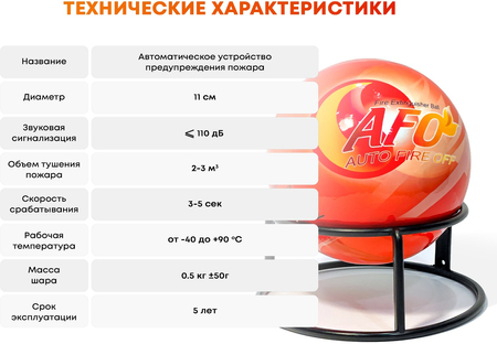 Огнетушитель (fire extinguisher)