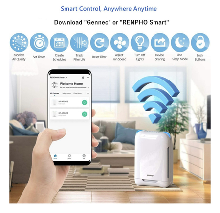Smart Wifi очиститель воздуха Rehpho нового поколения на 100 кв.м